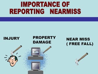 NEAR MISS REPORTING Chemical compnan.ppt