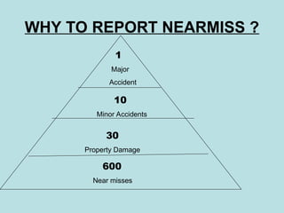 NEAR MISS REPORTING Chemical compnan.ppt