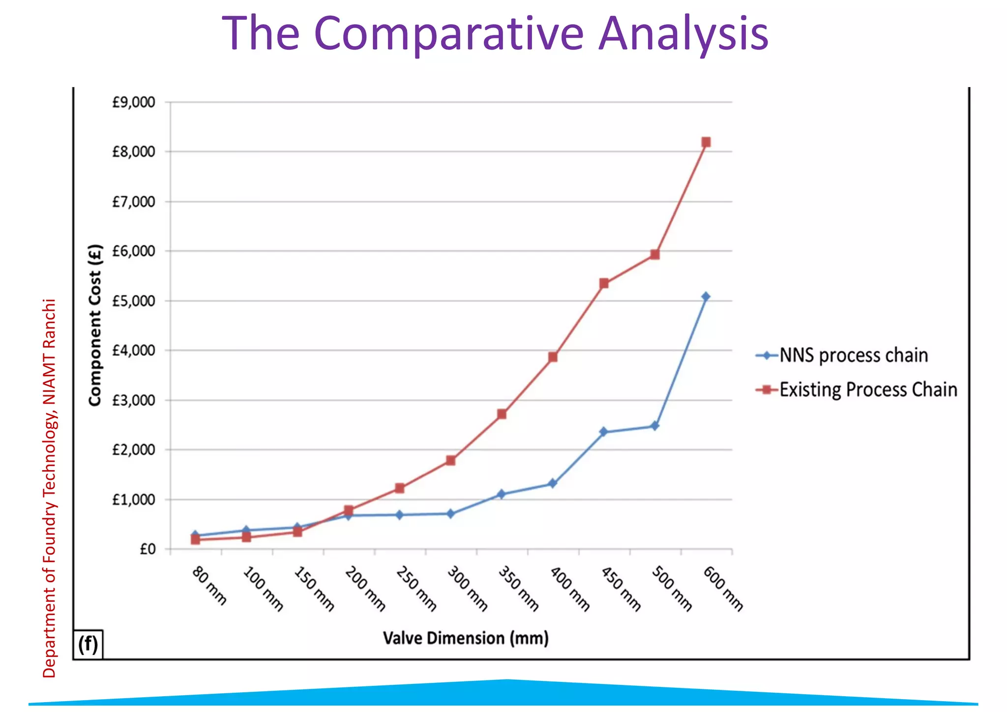 Near Net Shape Processes.pdf