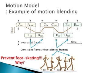Near-optimal Character Animation with Continuous Control | PPTX