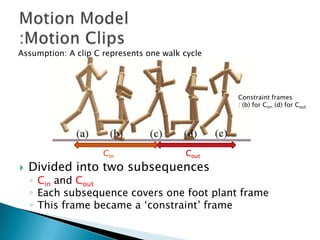 Near-optimal Character Animation with Continuous Control | PPTX