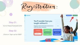 Nearpod.pptx | Technology & Computing
