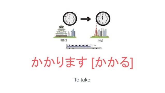 Nearpod Integrated Slide 2.pdf