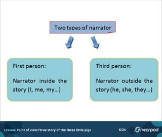 Nearpod true story 3 little pigs | PDF