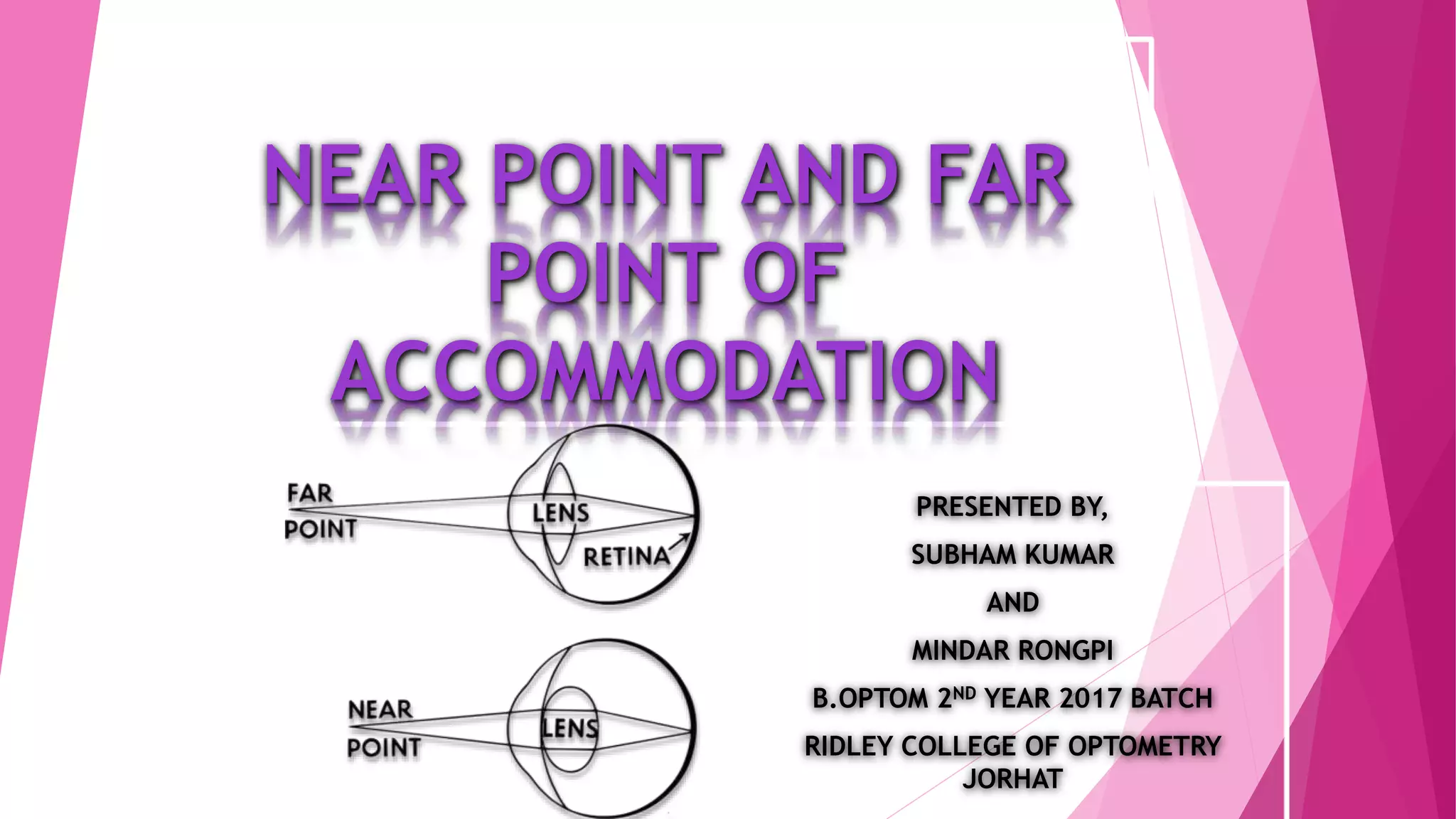 Near point and far point of accommodation | PPTX