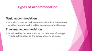 Near point and far point of accommodation | PPTX