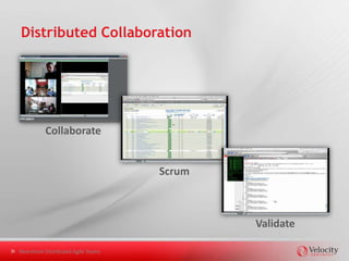 Distributed Agile Teams | PPT