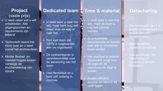 Nearshore softwareontwikkeling - Technosoft | PPTX