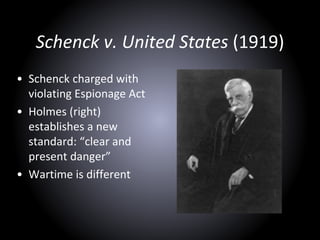 The Limits of Prior Restraint | PPTX