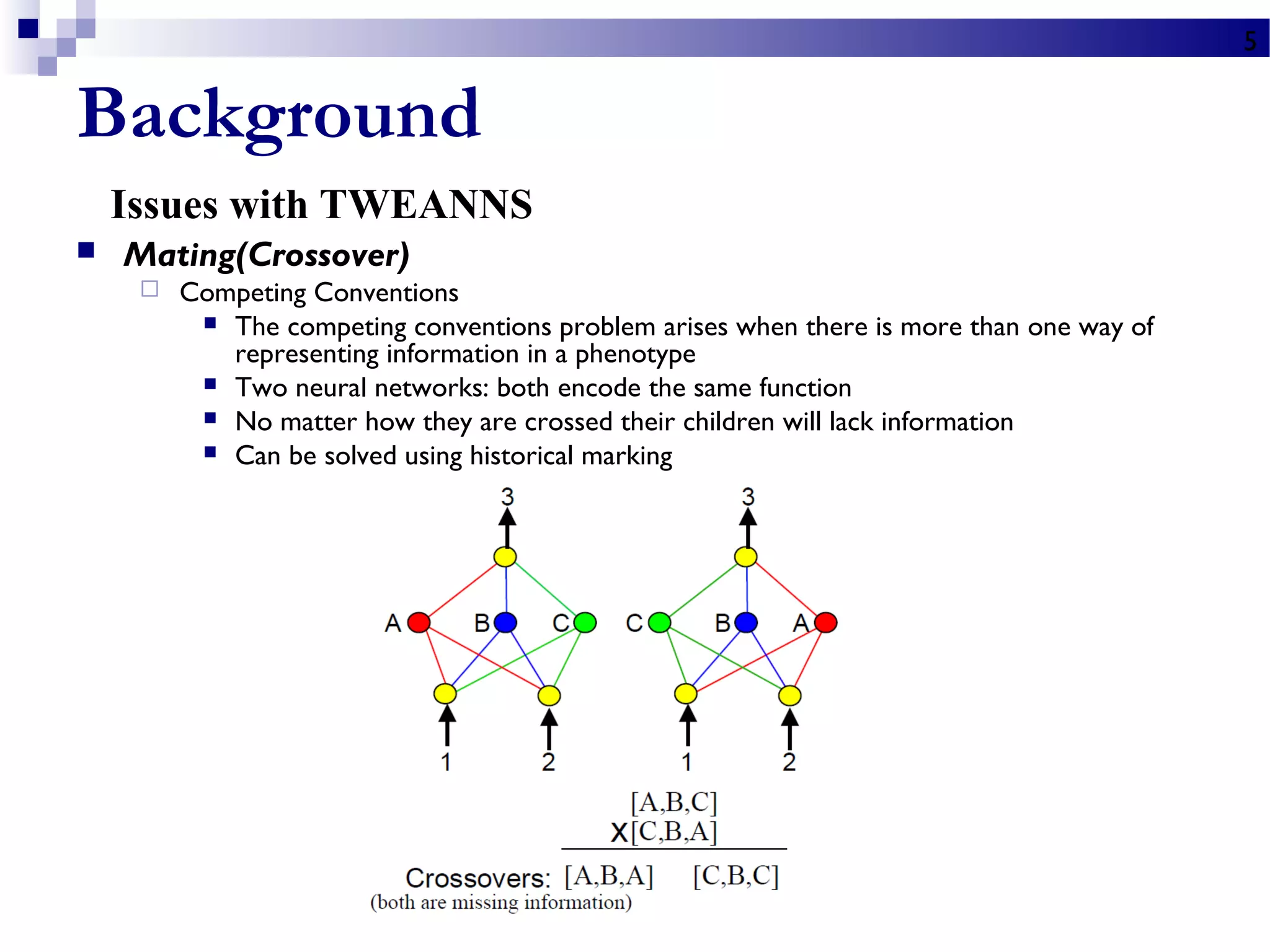 Evolving Neural Networks through Augmenting Topologies NEAT | PPT