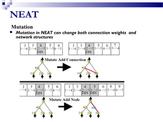 Evolving Neural Networks through Augmenting Topologies NEAT | PPT