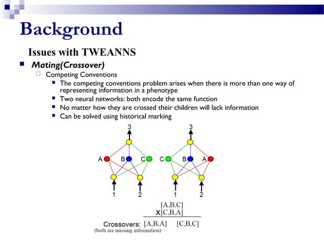 Evolving Neural Networks through Augmenting Topologies NEAT | PPT