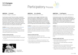 New European Bauhaus Compass - A guiding framework for decision and ...
