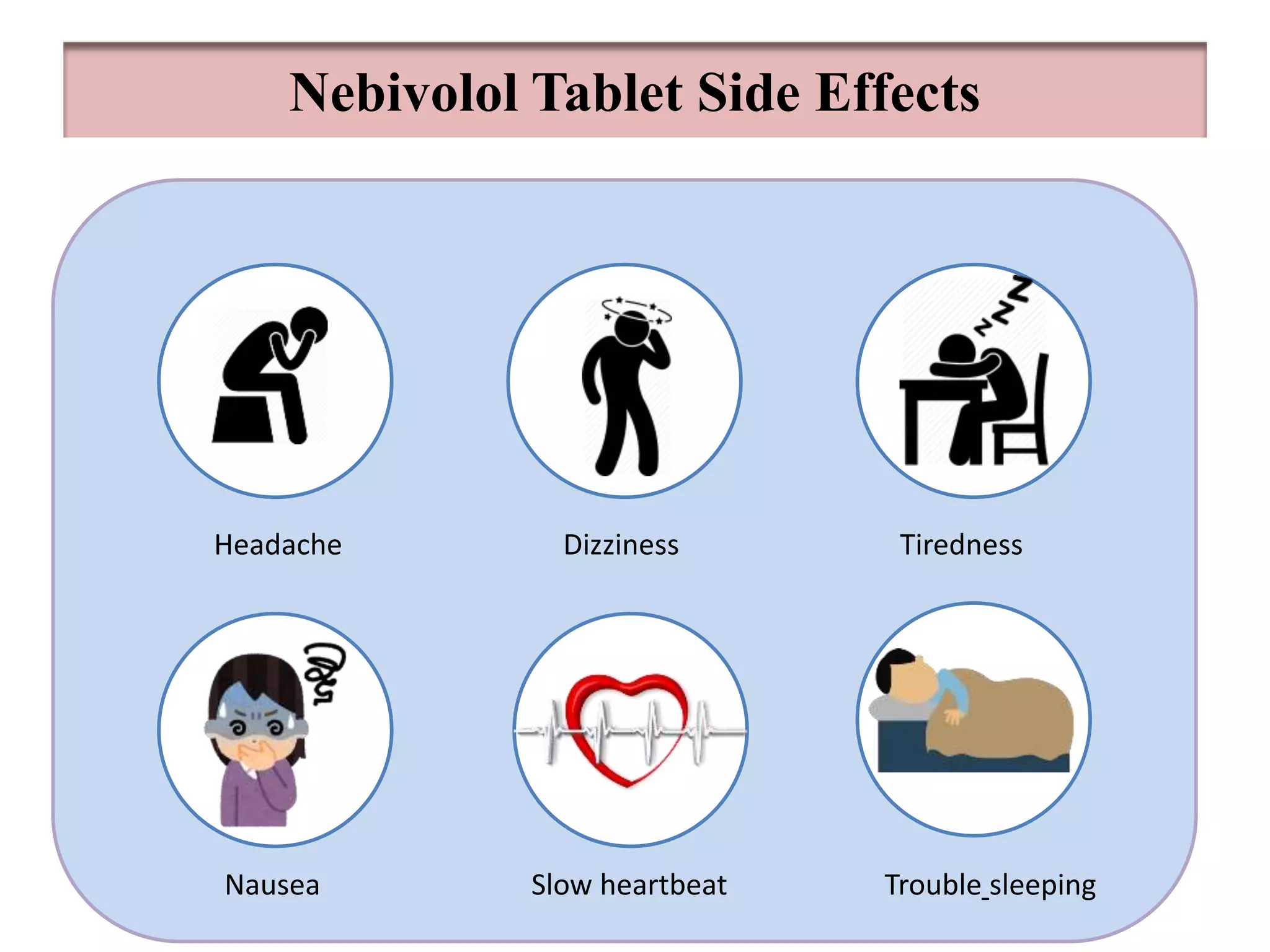 Uses and side-effects of Nebivolol Hydrochloride | PPTX