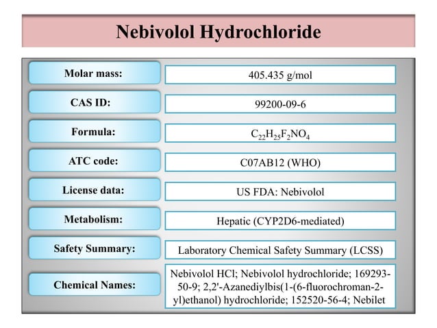 Uses and side-effects of Nebivolol Hydrochloride | PPTX