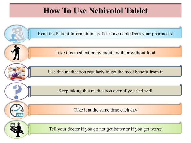Uses and side-effects of Nebivolol Hydrochloride | PPTX