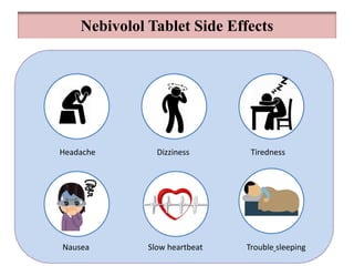 Uses and side-effects of Nebivolol Hydrochloride | PPTX