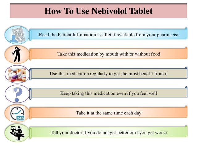 Uses and side-effects of Nebivolol Hydrochloride