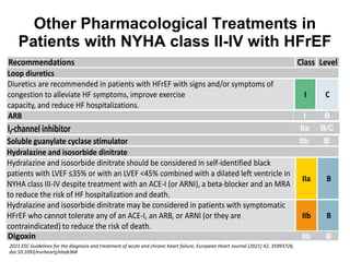 Nebivolol in HF.ppt