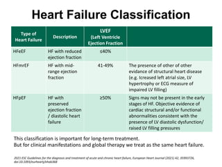 Nebivolol in HF.ppt