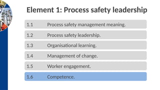 NEBOSH HSE Process Safety Management Element 1 v1.pptx
