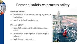 NEBOSH HSE Process Safety Management Element 1 v1.pptx