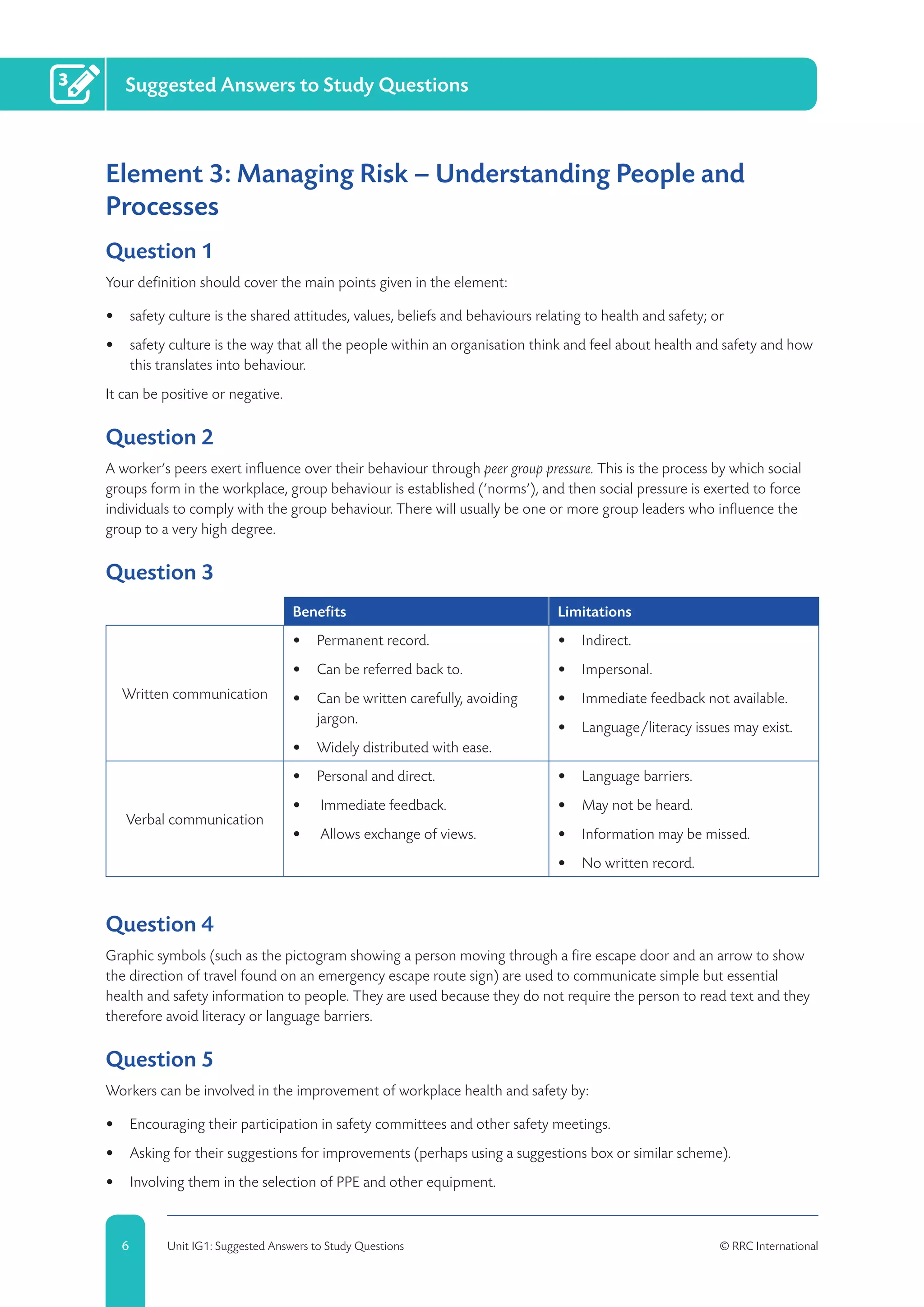 NEBOSH Unit IG1 | PDF