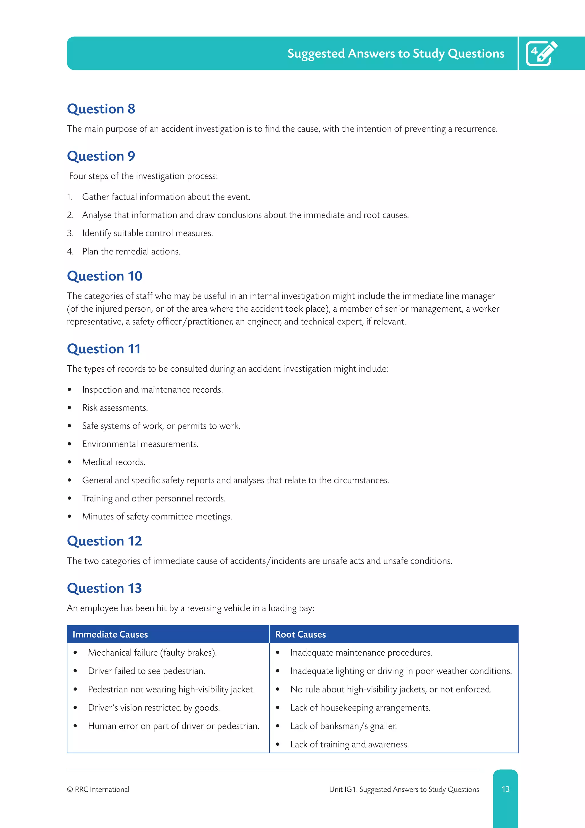 NEBOSH Unit IG1 | PDF