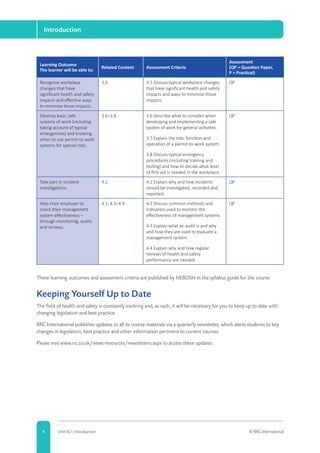NEBOSH Unit IG1 | PDF