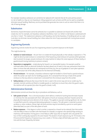 NEBOSH Unit IG1 | PDF