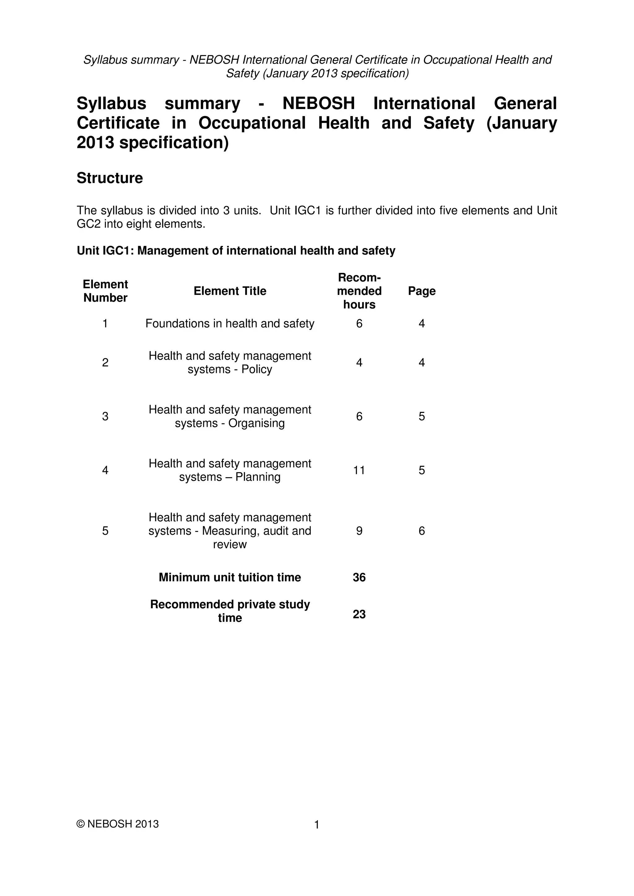 NEBOSH -INTERNATIONAL GENERAL CERTIFICATE IN OCCUPATIONAL SAFETY AND ...
