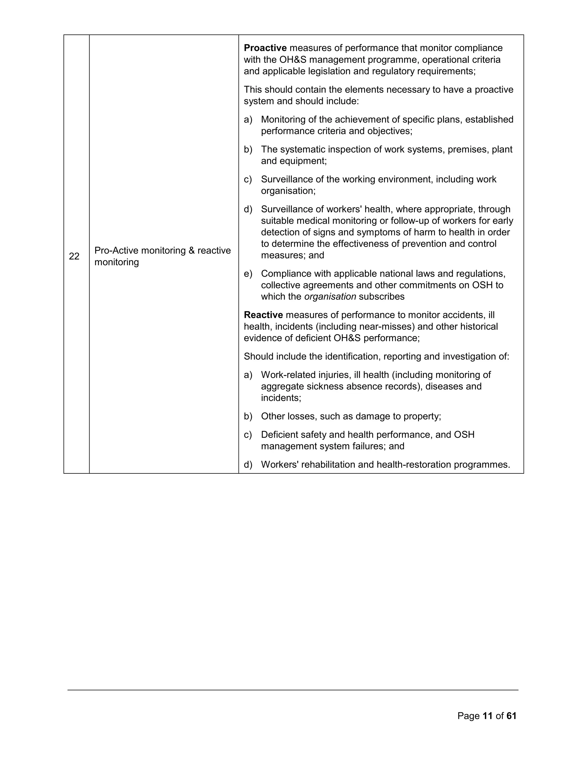 NEBOSH IGC Top 100 Questions and Answers-1.pdf