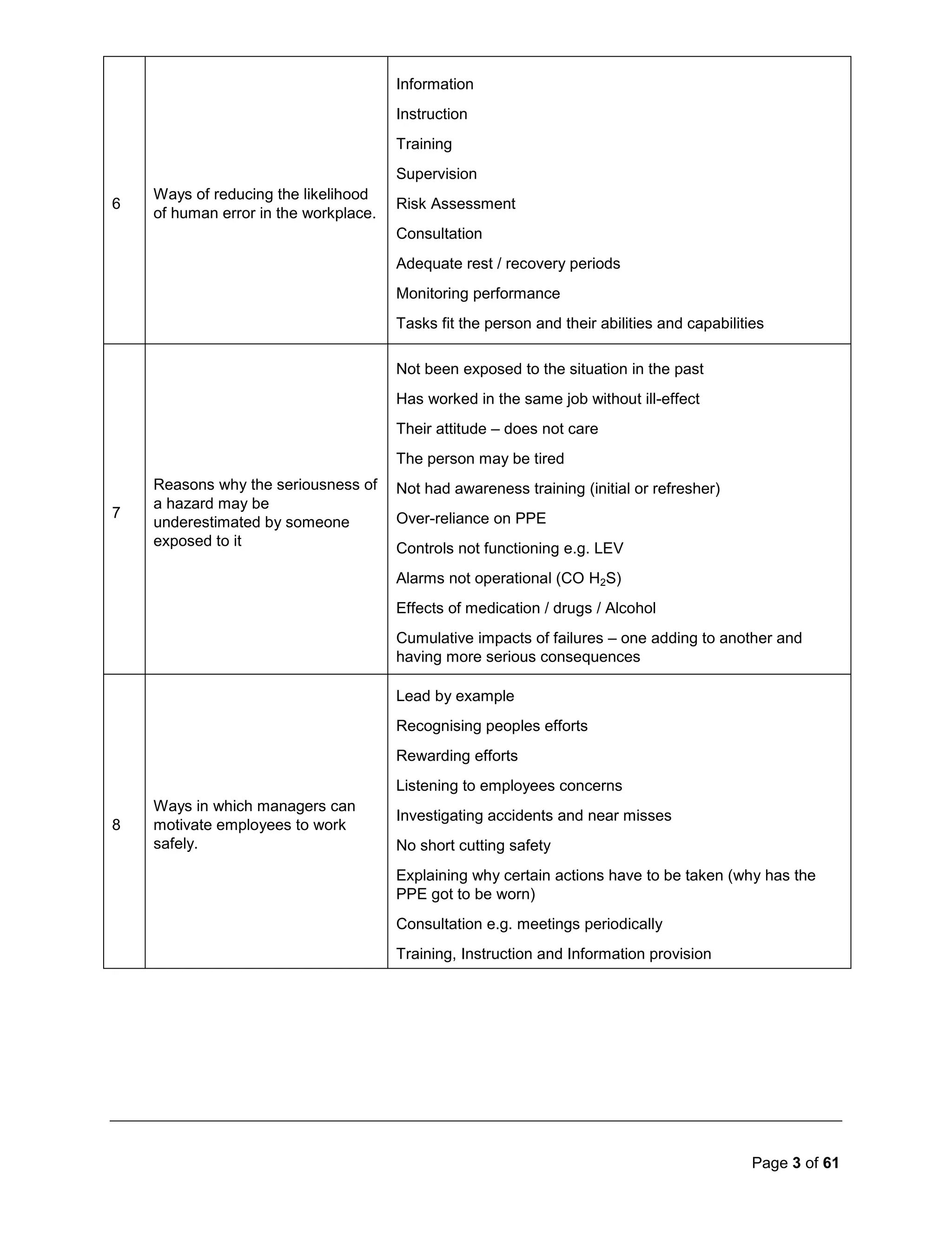 NEBOSH IGC Top 100 Questions and Answers-1.pdf