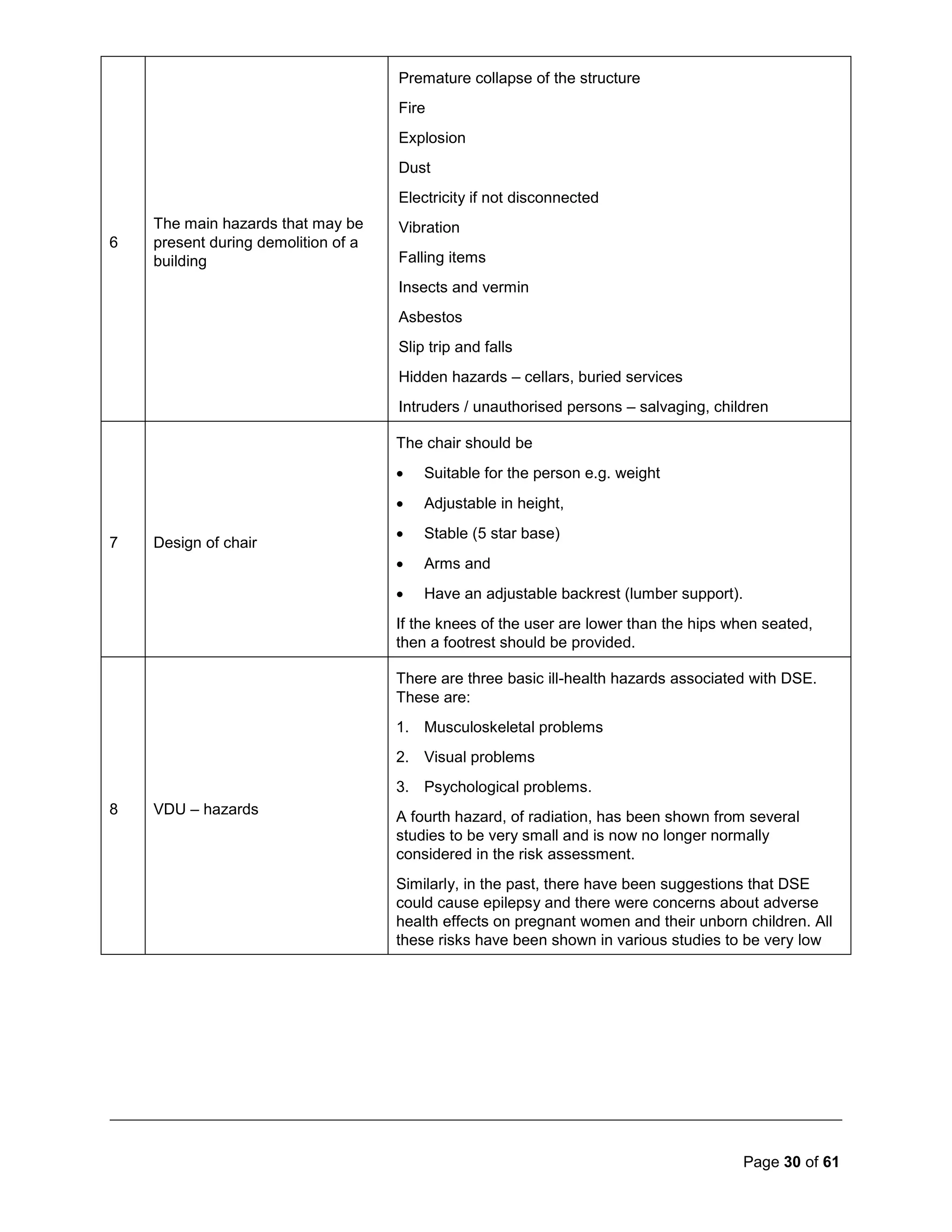 NEBOSH IGC Top 100 Questions and Answers-1.pdf