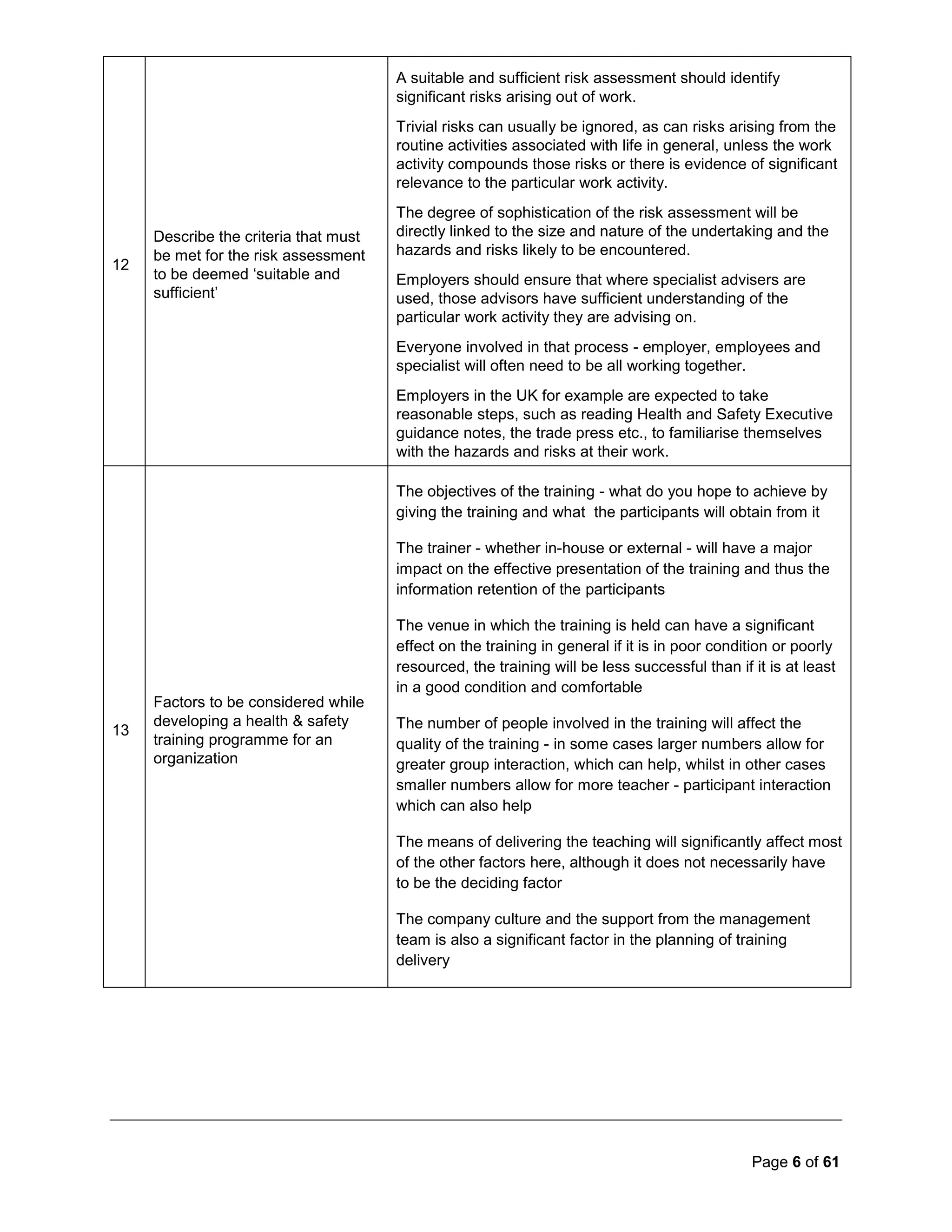 NEBOSH IGC Top 100 Questions and Answers-1.pdf