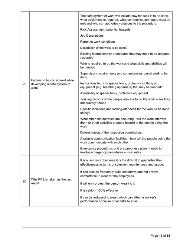 NEBOSH IGC Top 100 Questions and Answers-1.pdf