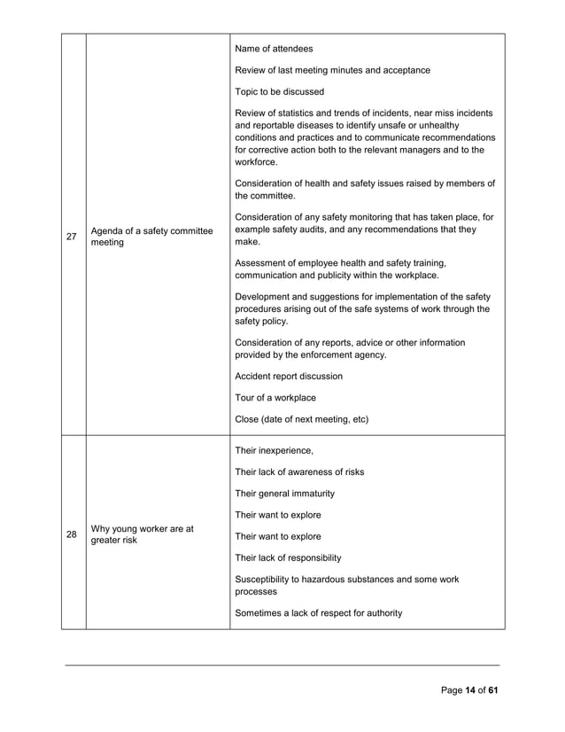 NEBOSH IGC Top 100 Questions and Answers-1.pdf