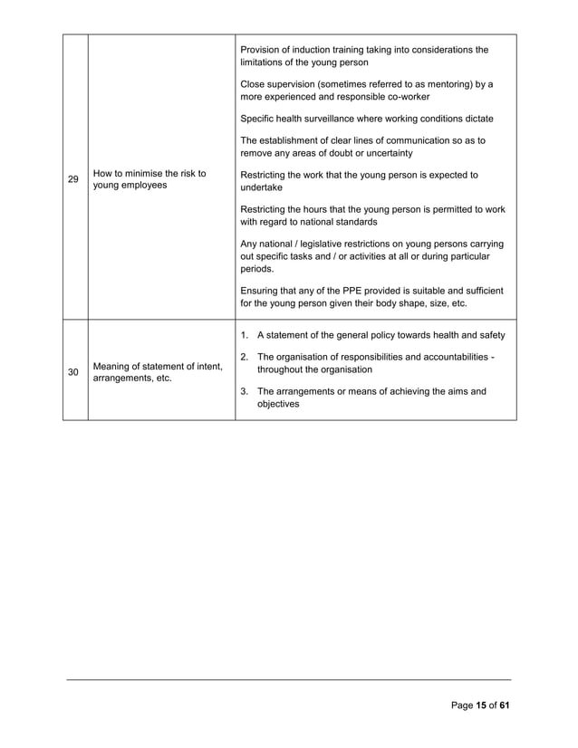 NEBOSH IGC Top 100 Questions and Answers-1.pdf