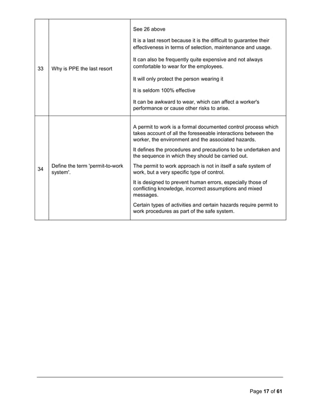 NEBOSH IGC Top 100 Questions and Answers-1.pdf
