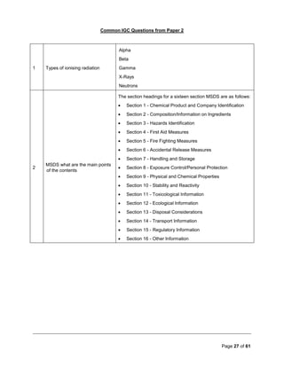 NEBOSH IGC Top 100 Questions and Answers-1.pdf