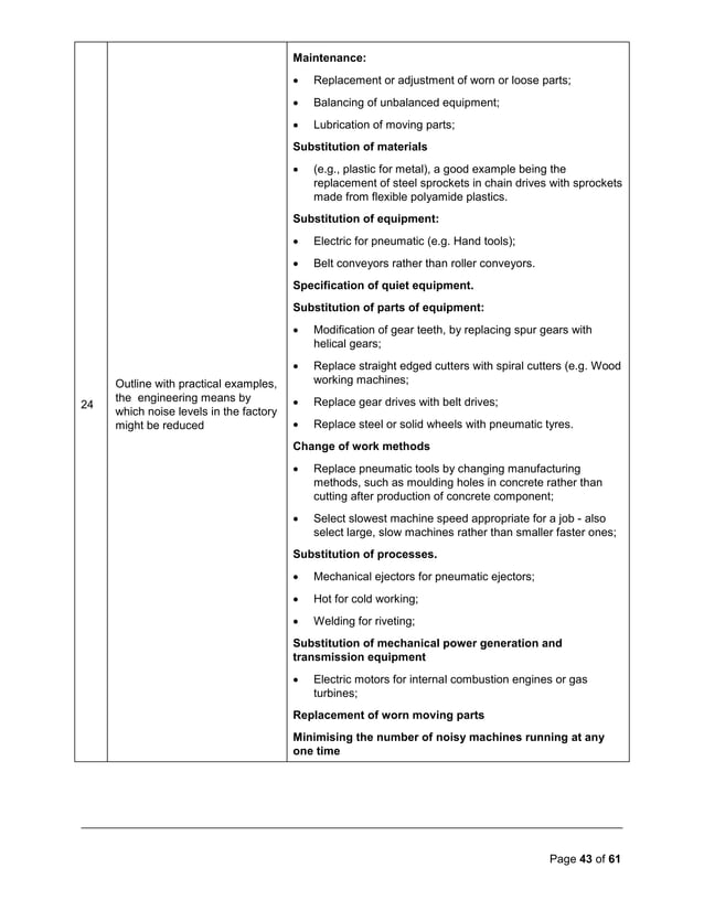 NEBOSH IGC Top 100 Questions and Answers-1.pdf