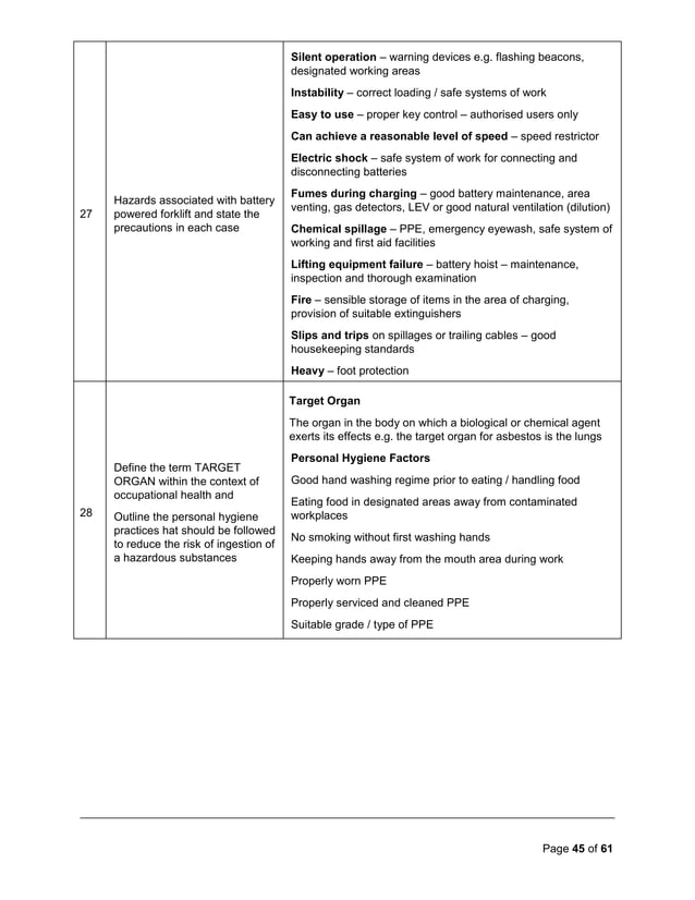 NEBOSH IGC Top 100 Questions and Answers-1.pdf
