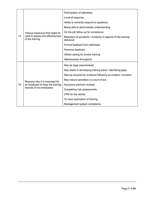 NEBOSH IGC Top 100 Questions and Answers-1.pdf