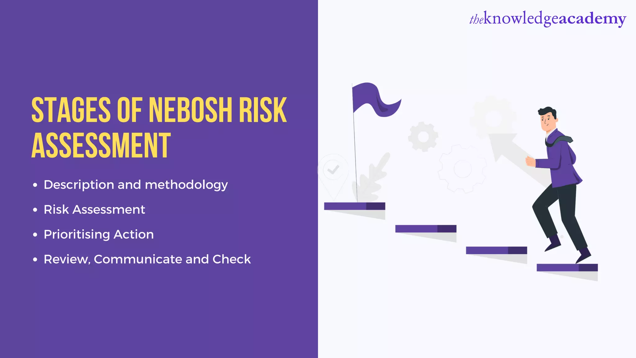 What is NEBOSH Risk Assessment | The Knowledge Academy | PDF