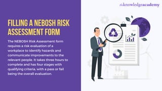 What is NEBOSH Risk Assessment | The Knowledge Academy | PDF