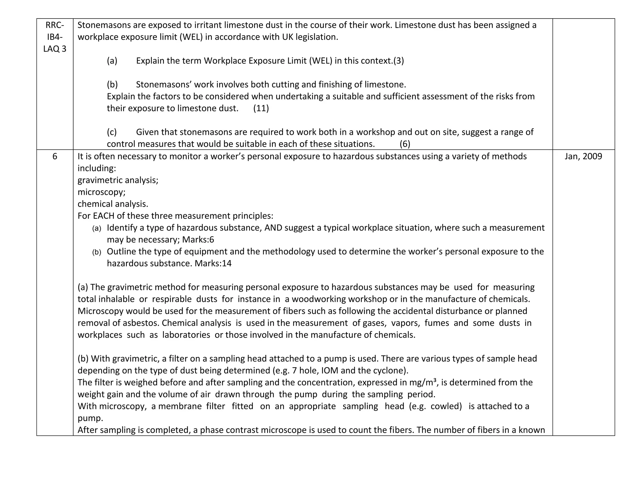 Nebosh unit ib questions ans matrix | PDF