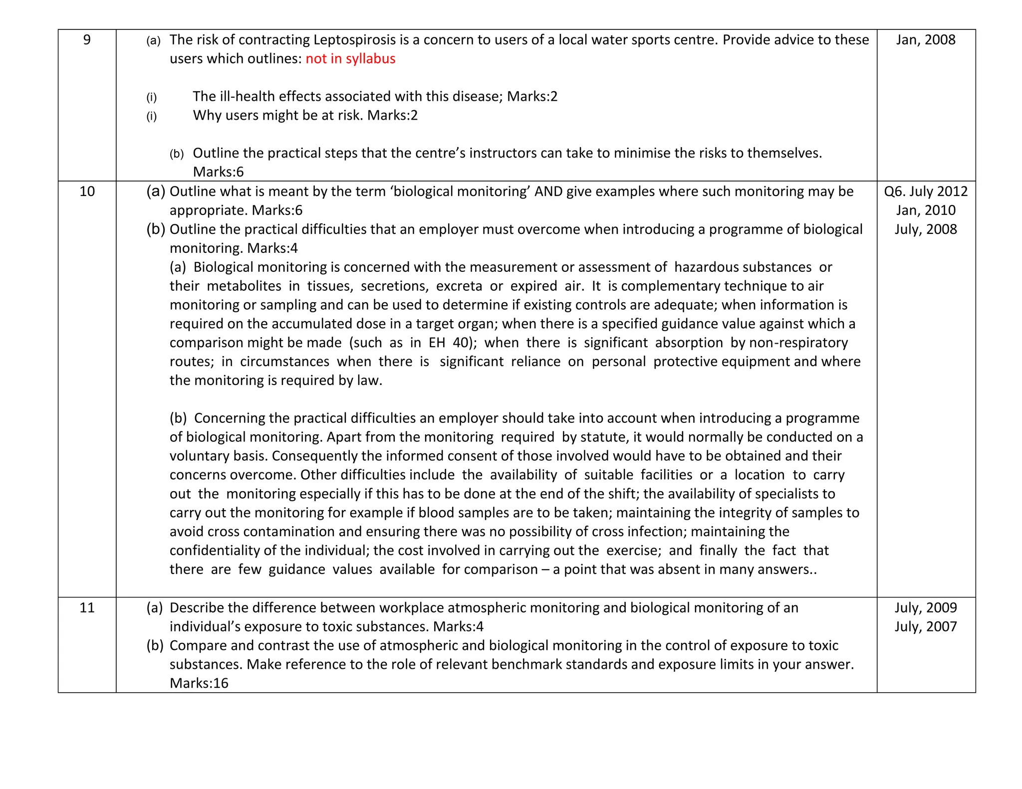Nebosh unit ib questions ans matrix | PPT