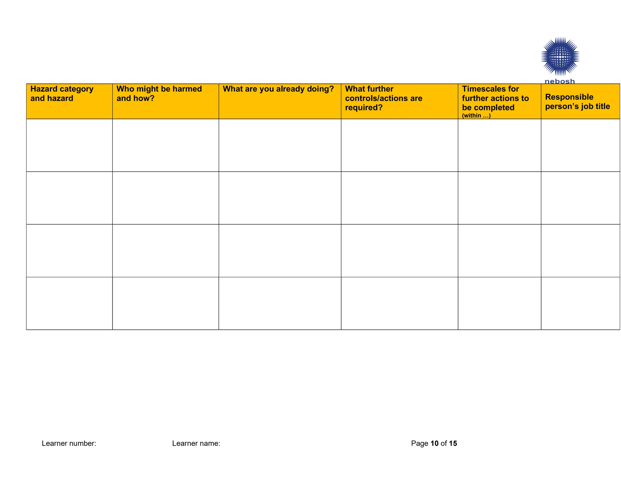 Nebosh_Unit_IG2_Riskkkkkk_assessment.pdf