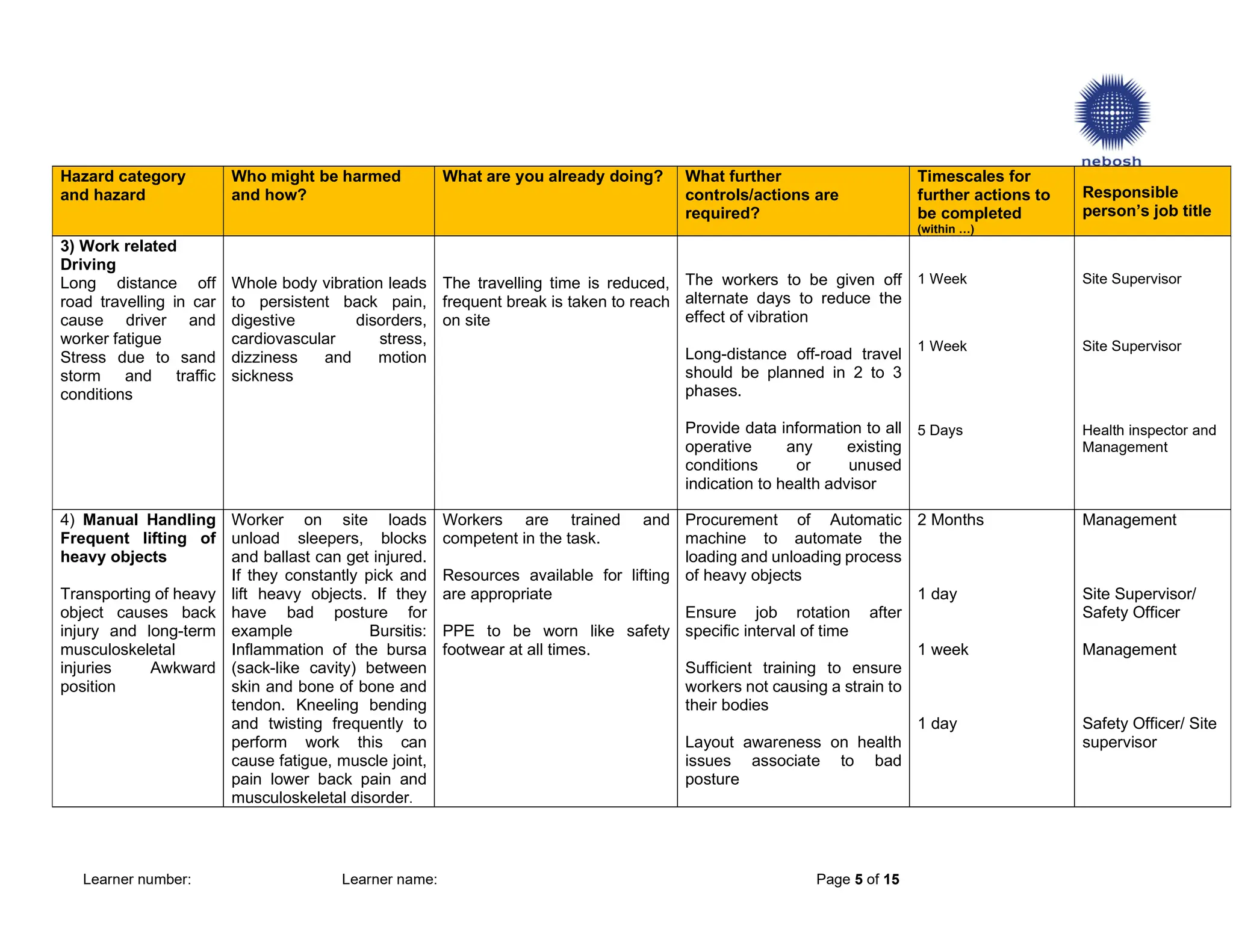 Nebosh_Unit_IG2_Riskkkkkk_assessment.pdf