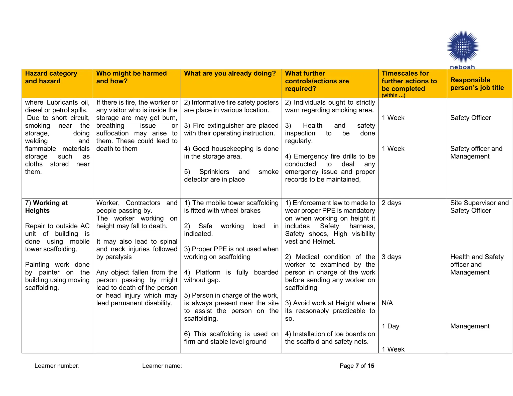 Nebosh_Unit_IG2_Riskkkkkk_assessment.pdf